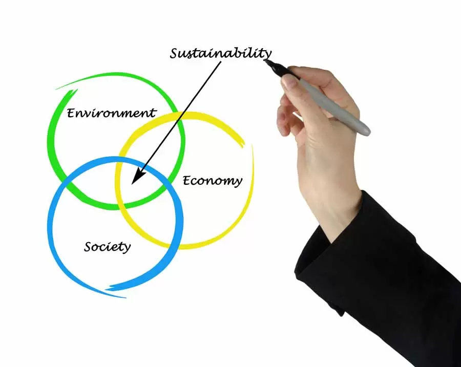 Environmental Policy & Planning Careers | Degrees & Salaries